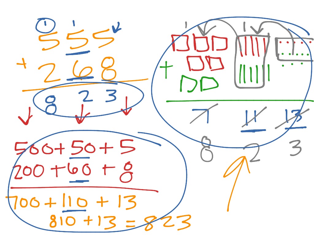 Define Regrouping In Math