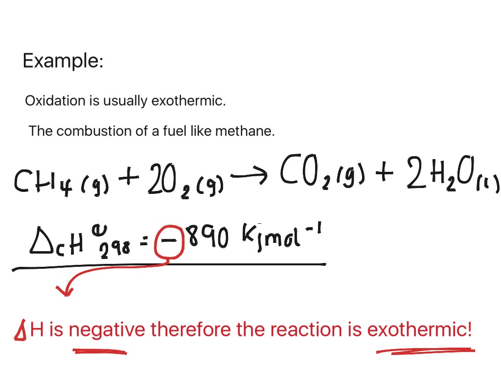Exothermic reactions | Science, Chemistry, Chemical-reactions | ShowMe
