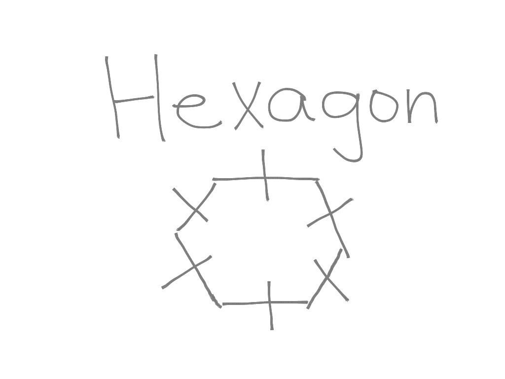 2D Polygons | Math | ShowMe