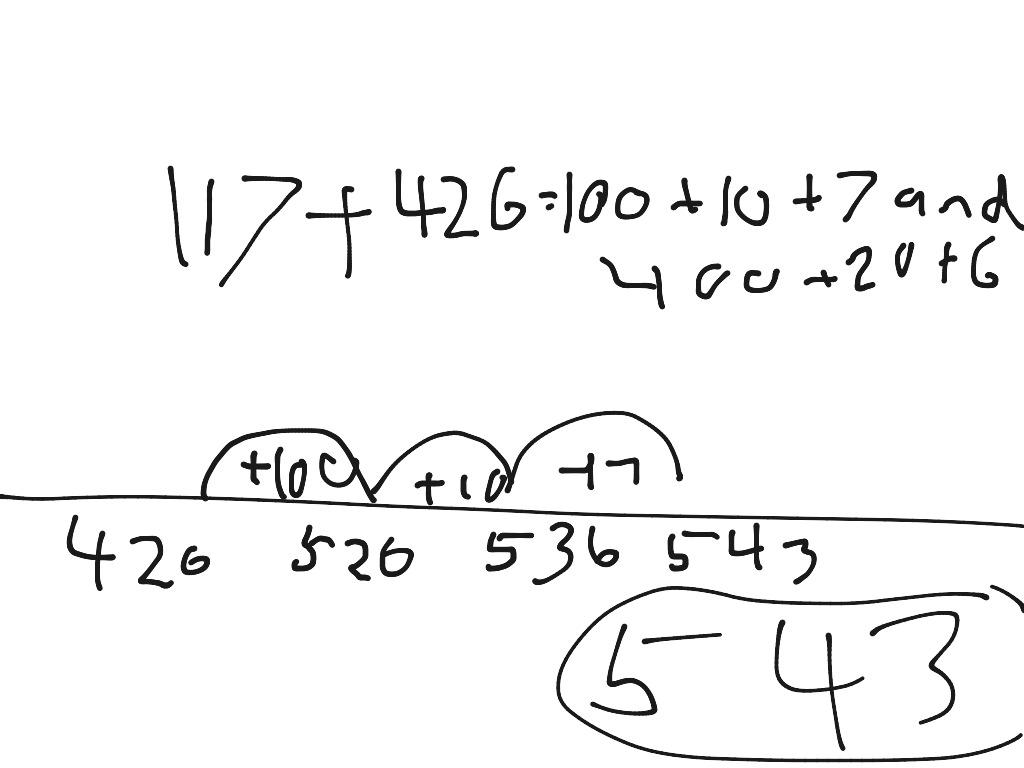 Adding up by chunks | Math, Elementary Math, 2nd Grade Math, Addition | ShowMe