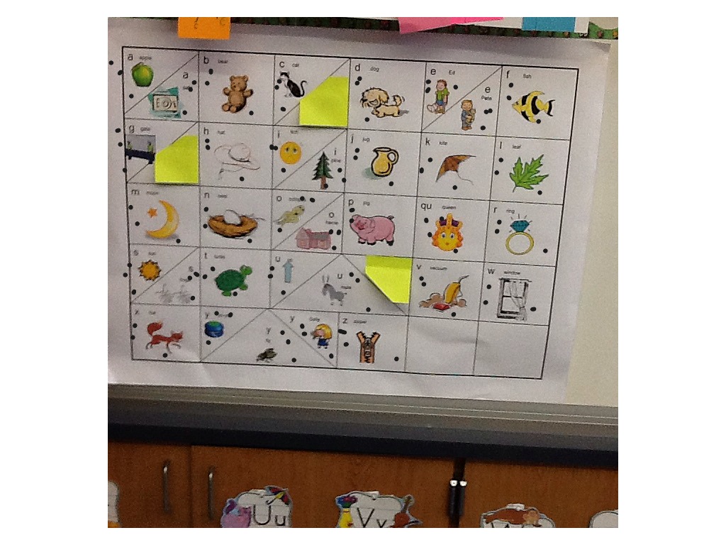 ABC Anchor Chart | Language | ShowMe