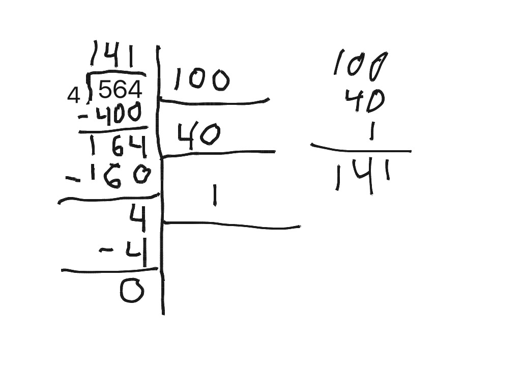 Long Division - Ladder Method | Math, Elementary Math, 3rd grade | ShowMe