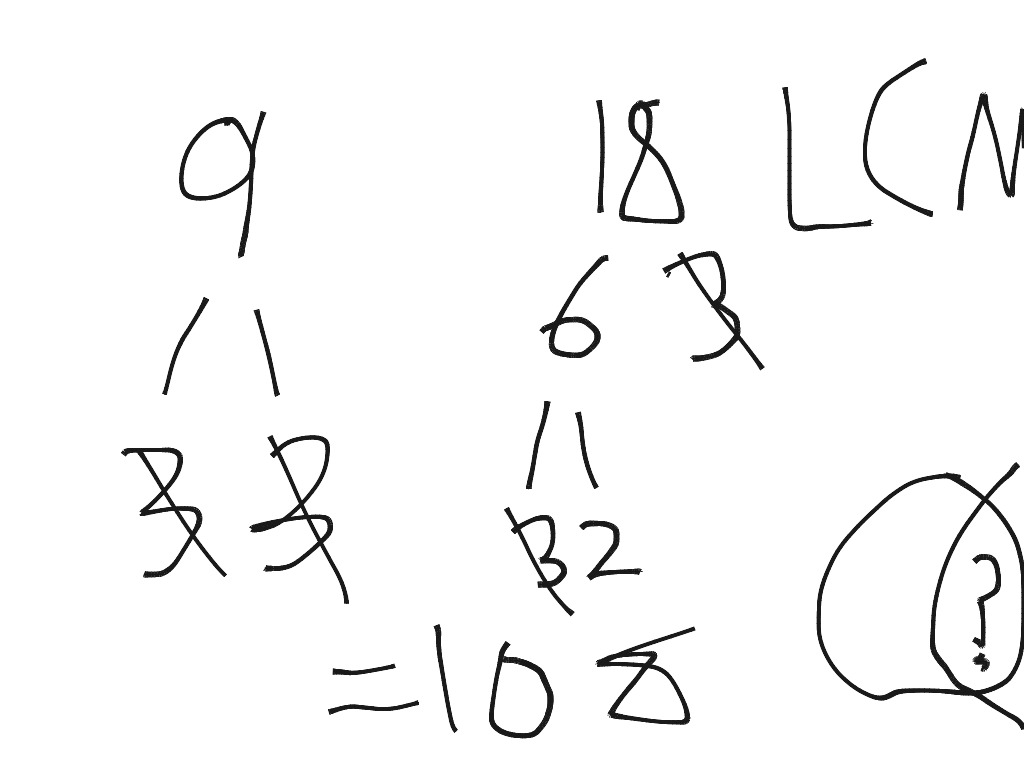 Gif lcm jackson | Math, Algebra, solving-equations | ShowMe