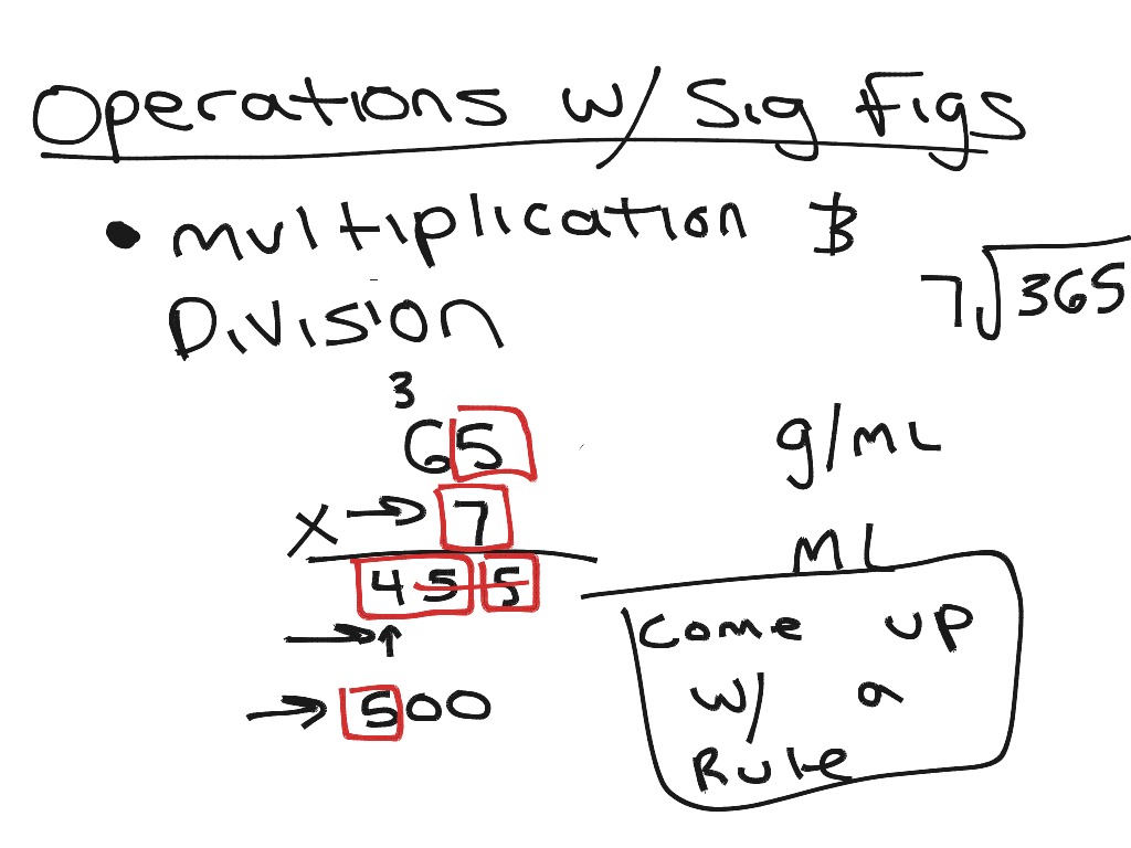 Significant Figures - Multiplication and Division | Science | ShowMe
