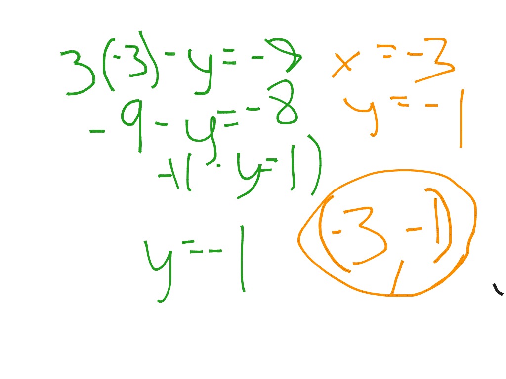 Math equation-elimination | Math, Algebra 2, Graphing, Elimination | ShowMe