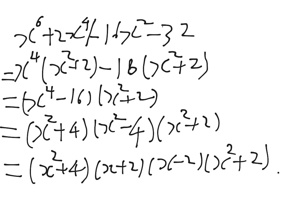 Sang Kim | Math, Algebra 2, Logarithmic Functions | ShowMe