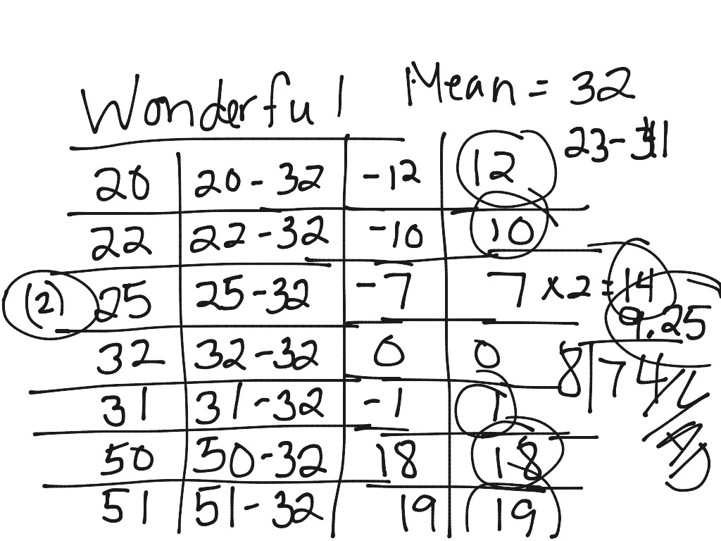 Module 6 Lesson 11 Problem Set | Math | ShowMe
