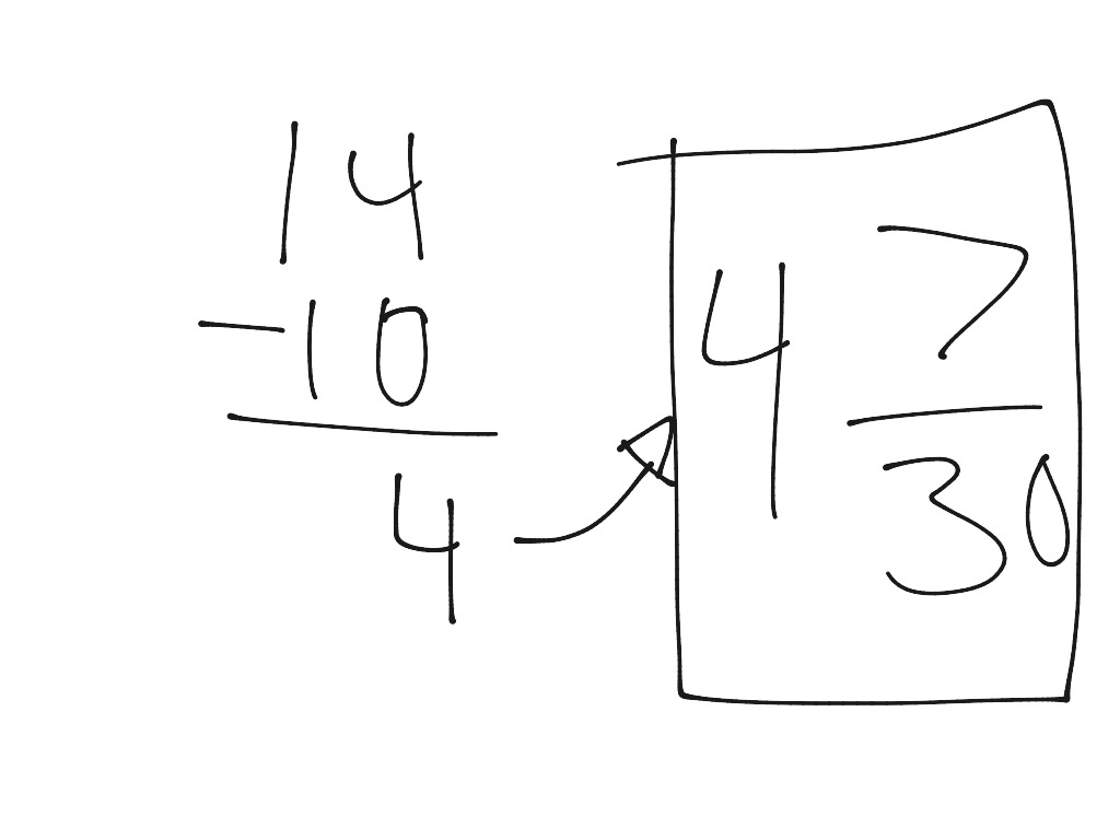 Mathematics | Math | ShowMe