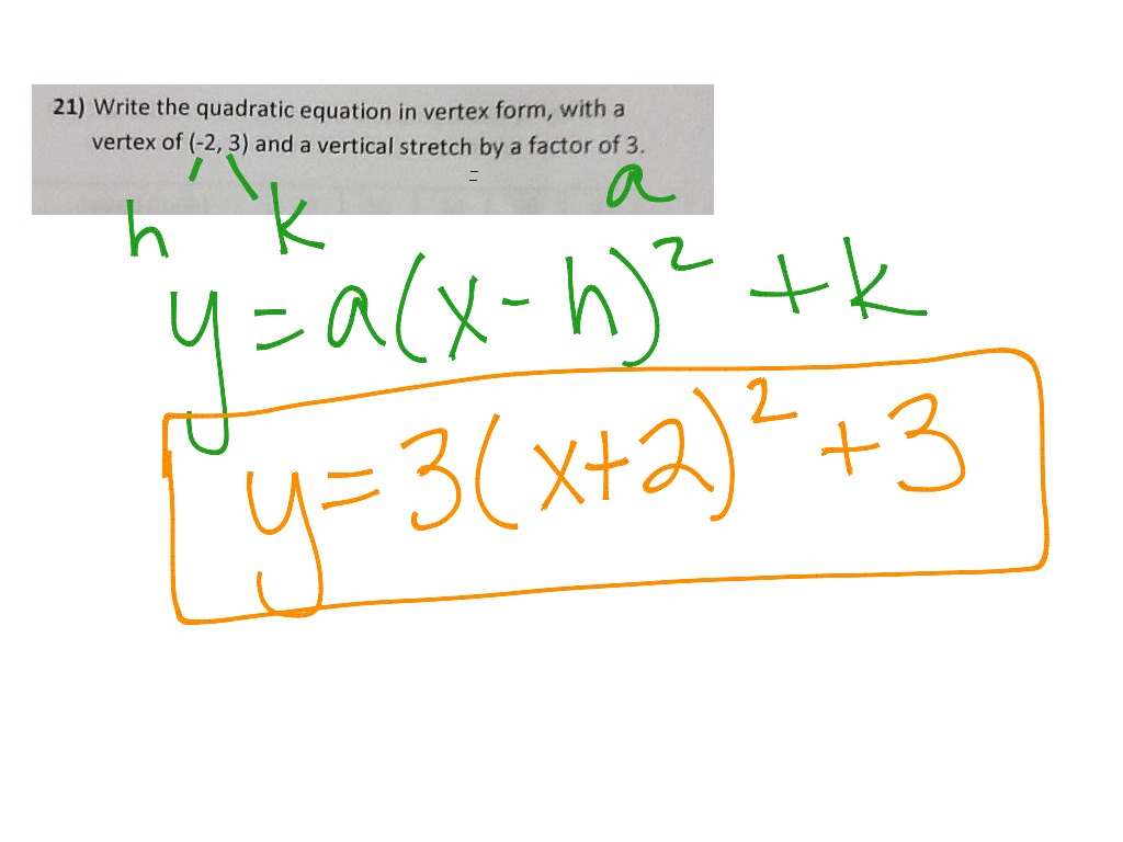 Unit 4a 21 | Math | ShowMe