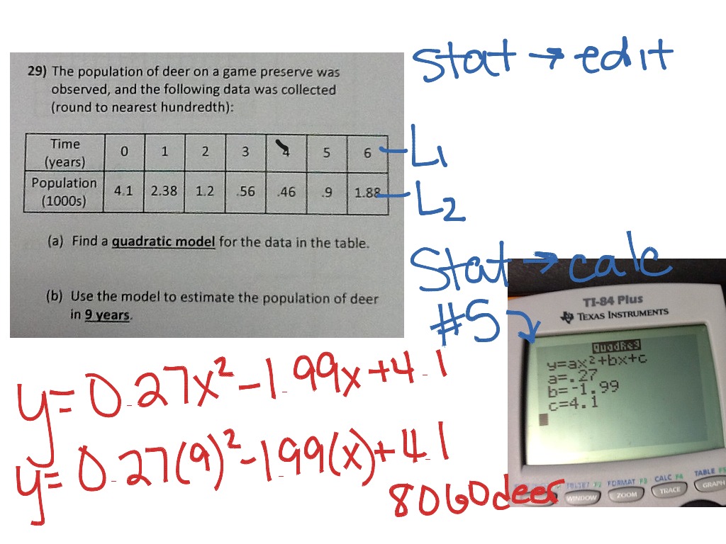 Unit 4a 29 | Math | ShowMe