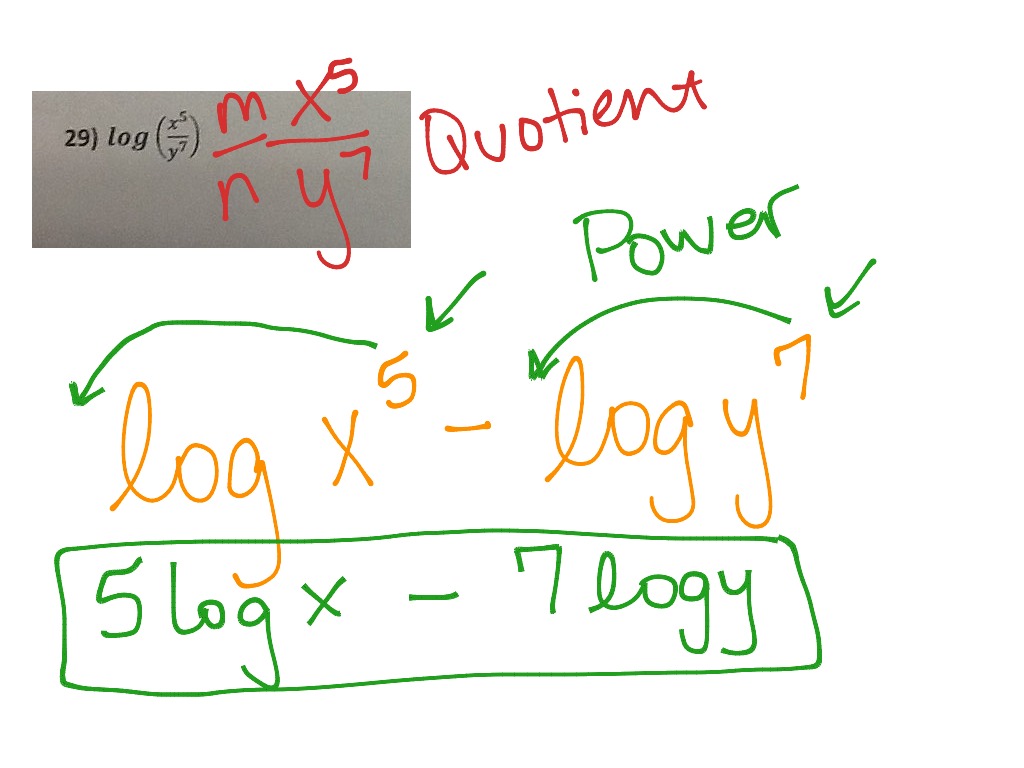 Unit 7 29 | Math | ShowMe
