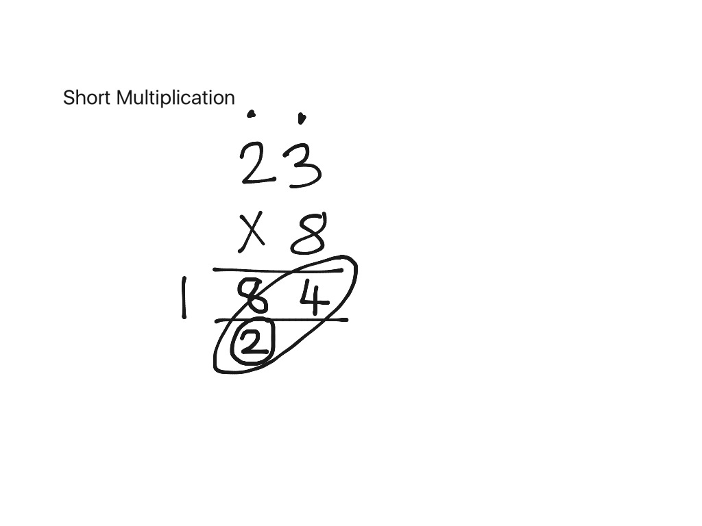 Multiplication mco | Math | ShowMe