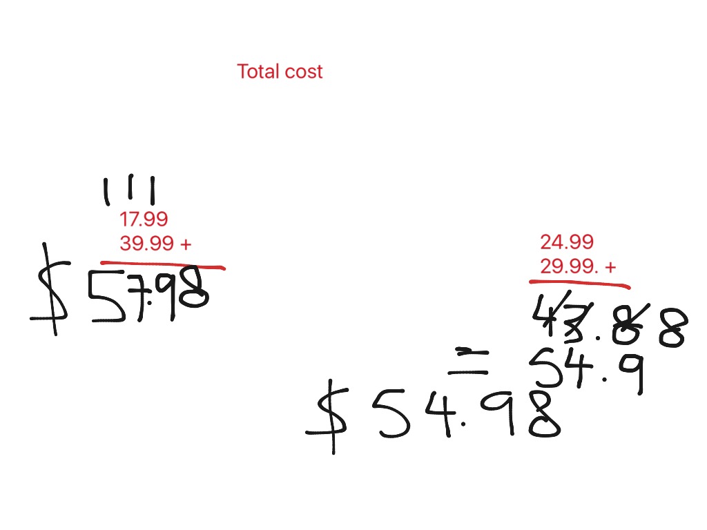 Total cost | Math | ShowMe