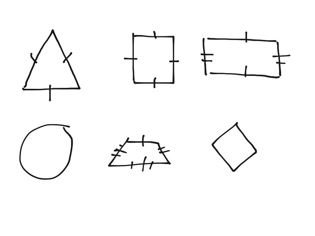 Ms p shapes | Math | ShowMe