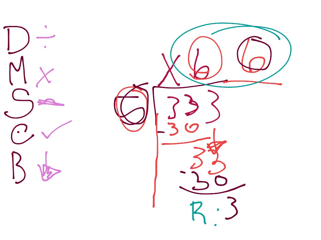 Ashley | Math | ShowMe