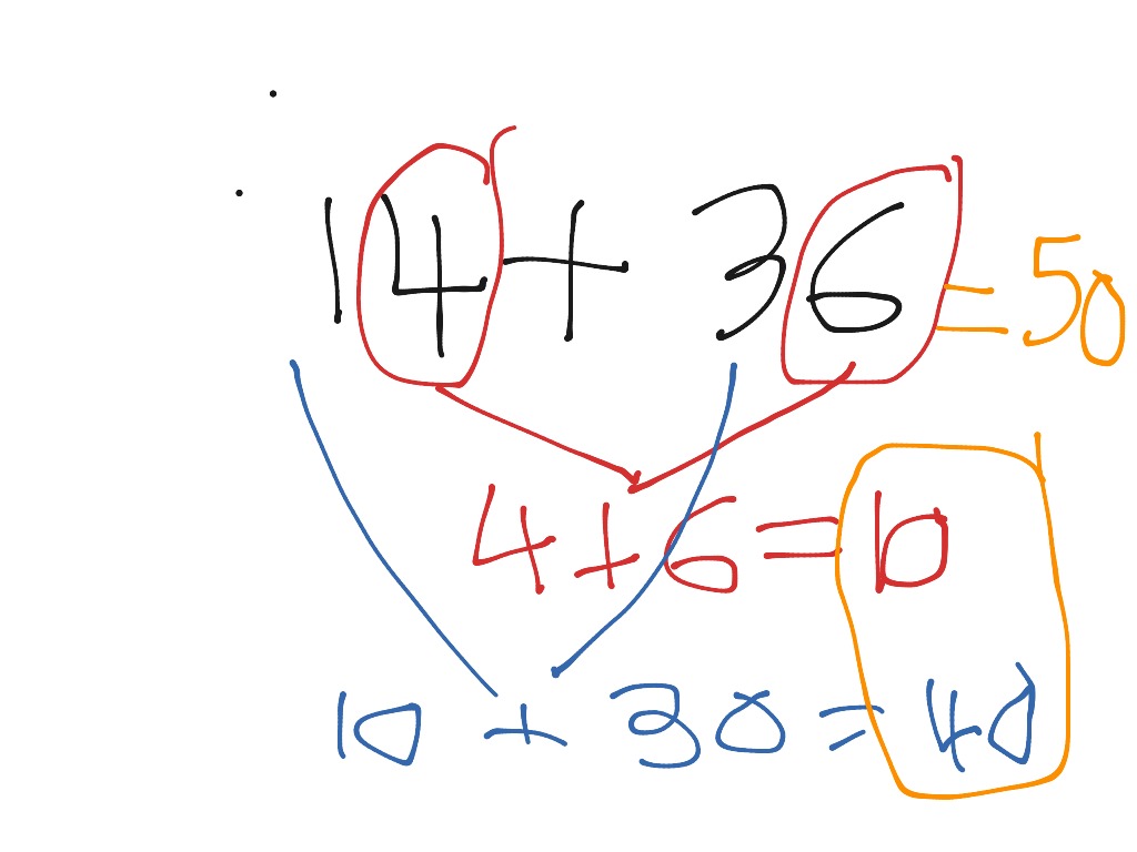 Split strategy | Math, Elementary Math, 3rd grade, Addition | ShowMe