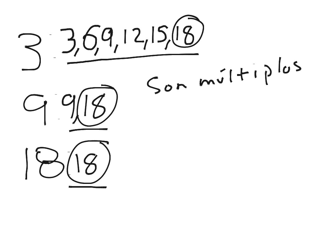 #10 p. 579 mcm con las dos estrategias | Math, Elementary Math, 5th grade math, Fractions | ShowMe