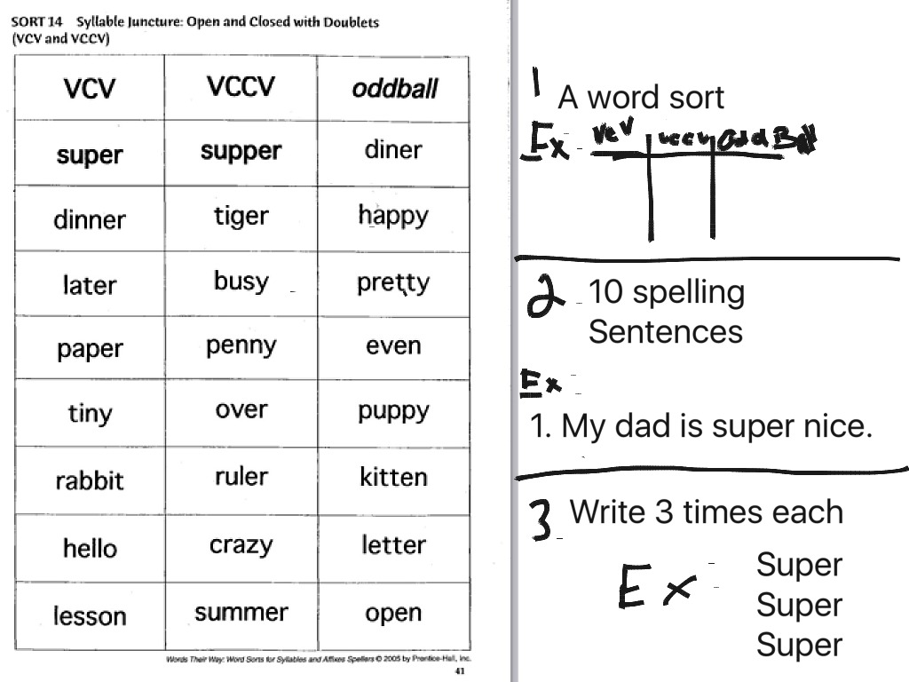 Basic spelling facts | english, Writing, Spelling | ShowMe
