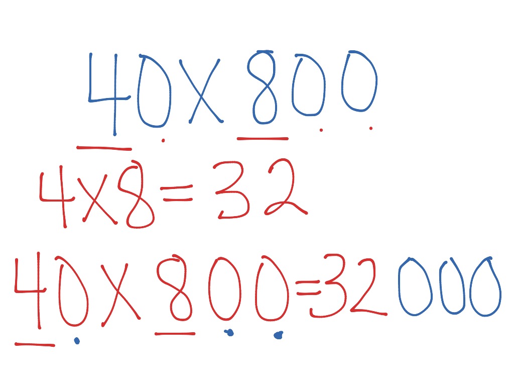 Calcul mental-Multiplie avec 10, 100, 1000 | Math, Elementary Math, 5th ...