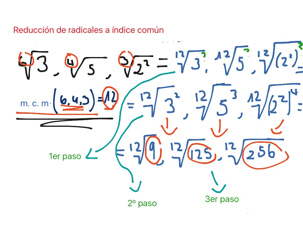 Reducción de radicales a índice común | Math, Radicals, Square Roots ...