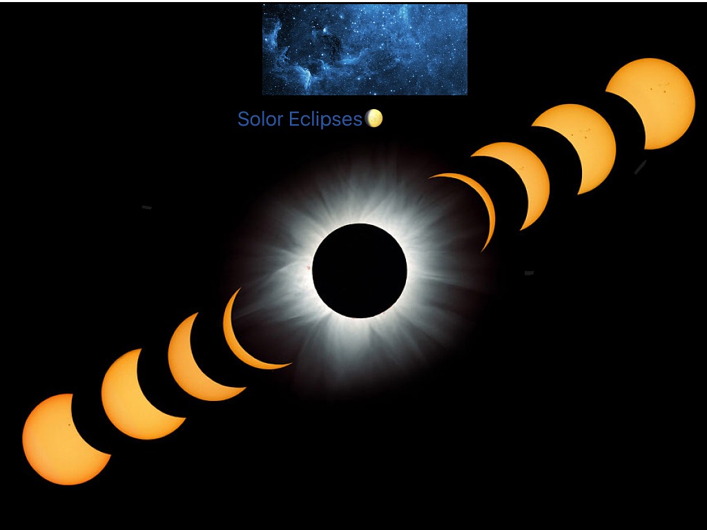 Eclipses by Xavier | Science, Earth-science, Astronomy, Solar System ...