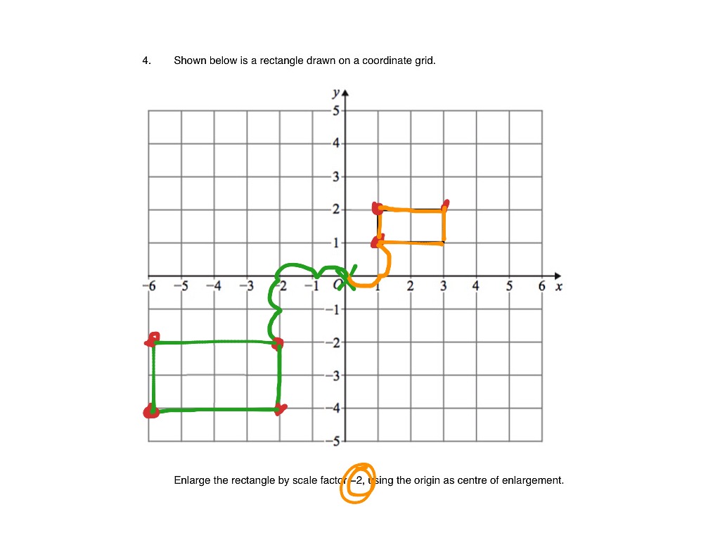 Negative scale factor of enlargement | Math | ShowMe