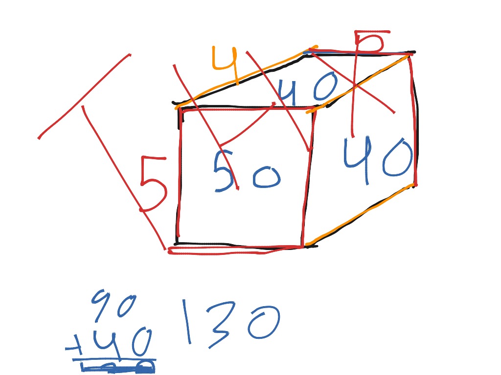 How To calculate the surface are of a Rectangular Prism | Math | ShowMe