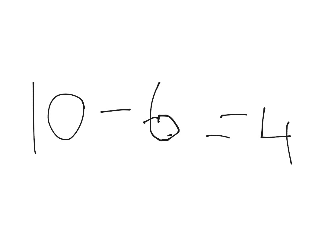 Elliott math | Math | ShowMe