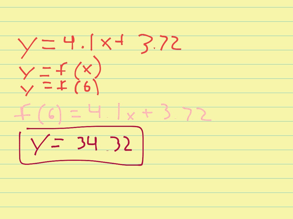 Regresión lineal ejemplos | Math, Algebra, Linear Functions, Linear Equations | ShowMe