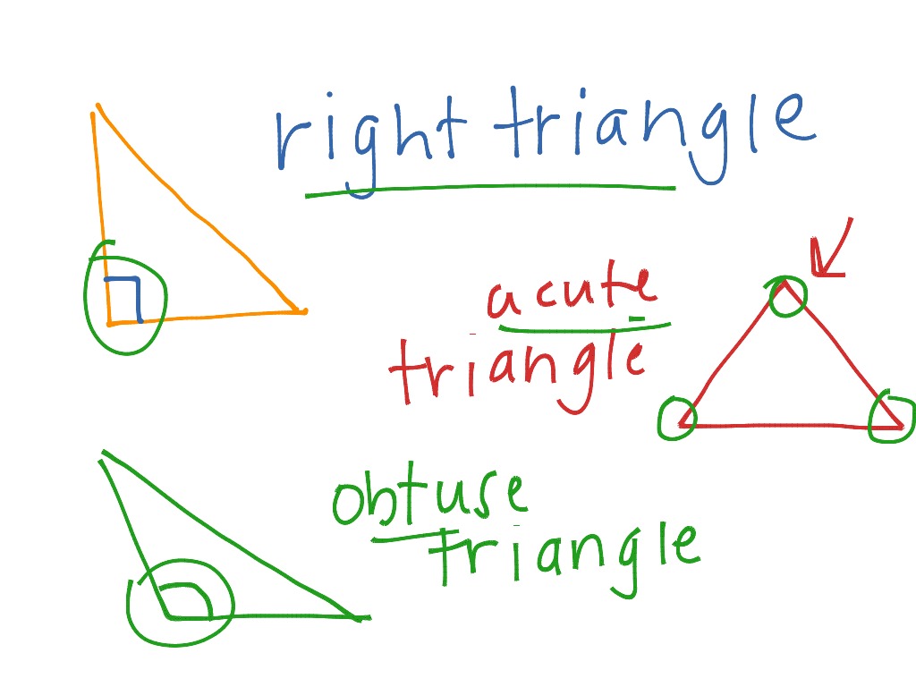 2-10 Classifying Triangle Angles | Math, math 4th grade, Elementary Math | ShowMe