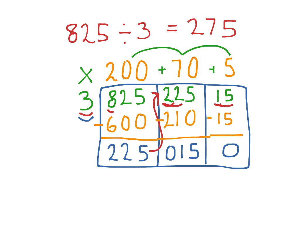 Rectangle Strategy | Math, 5th grade math | ShowMe