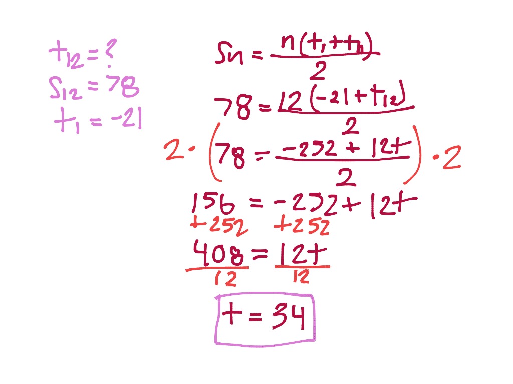 Unit 1.2 | Math, Precalculus | ShowMe