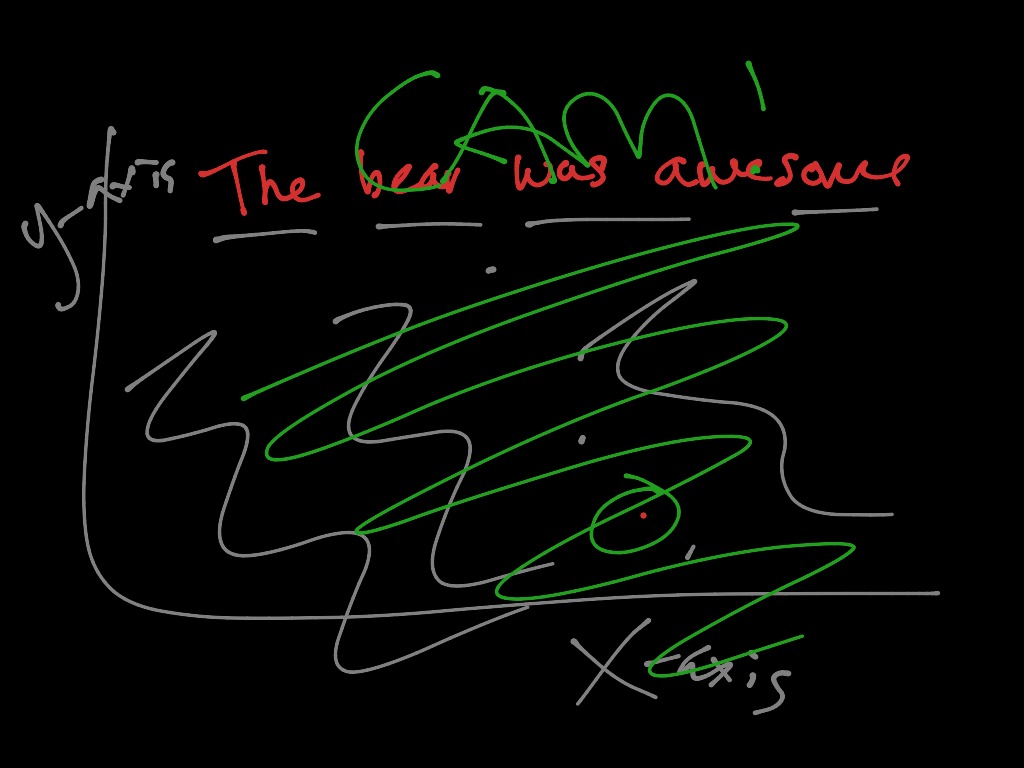 Yeah | Math | ShowMe