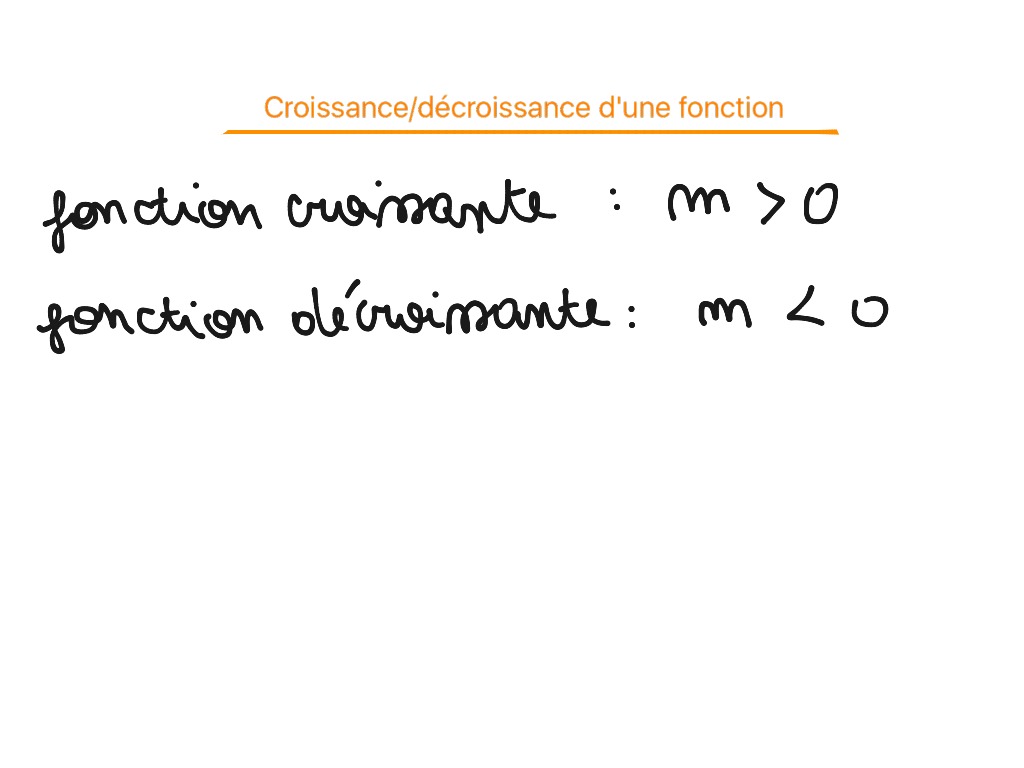 Pente.croissance.decroissance | Math | ShowMe