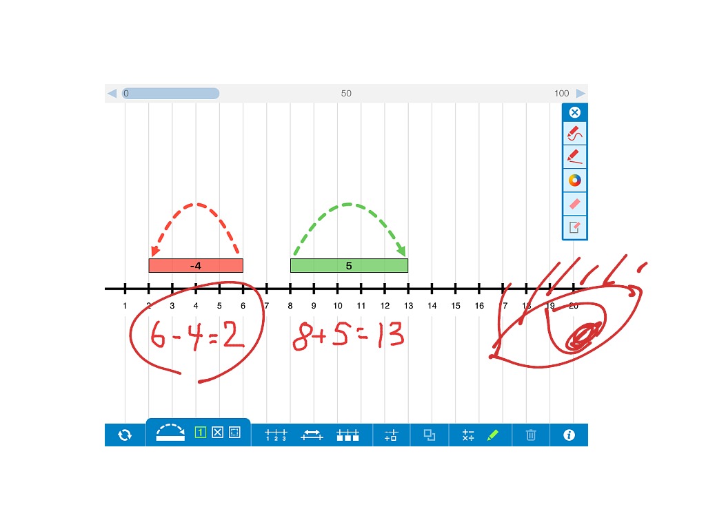 Numberlines | Math | ShowMe