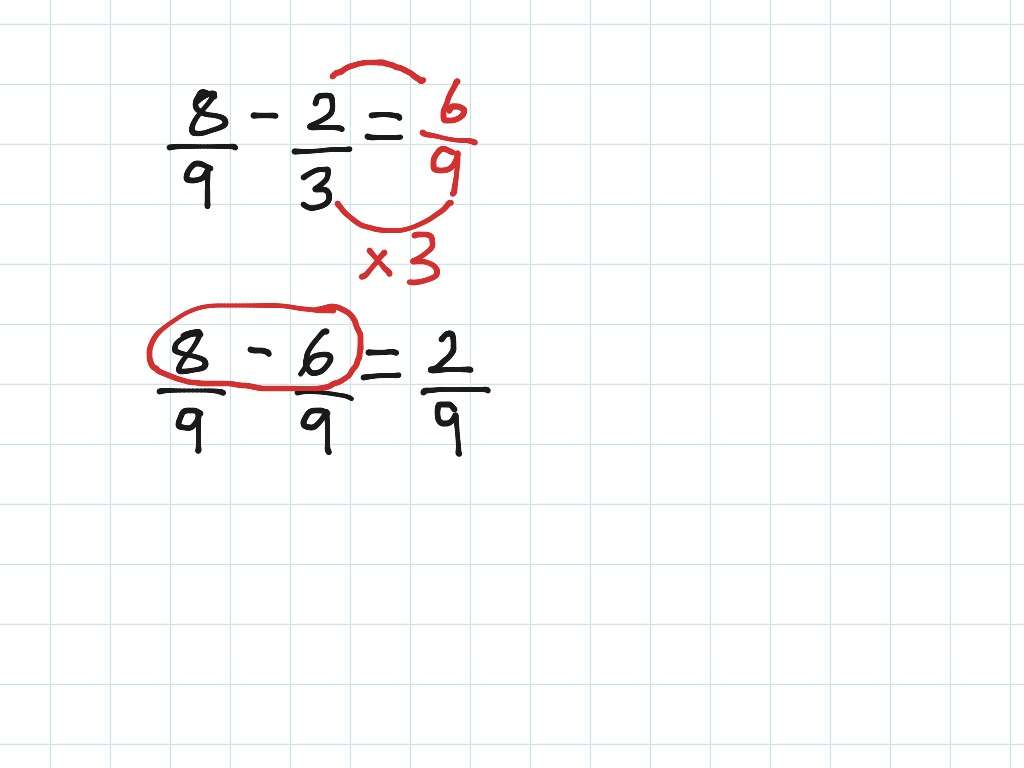 Subtracting fractions | Math | ShowMe