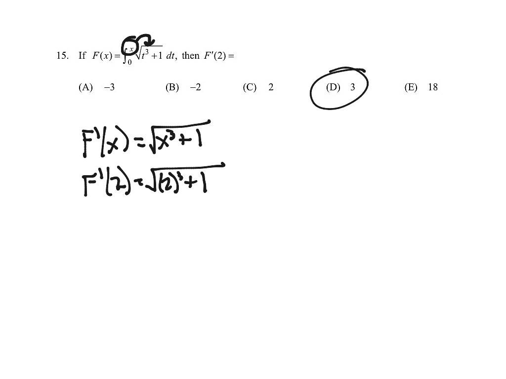 Plug in X | Math | ShowMe