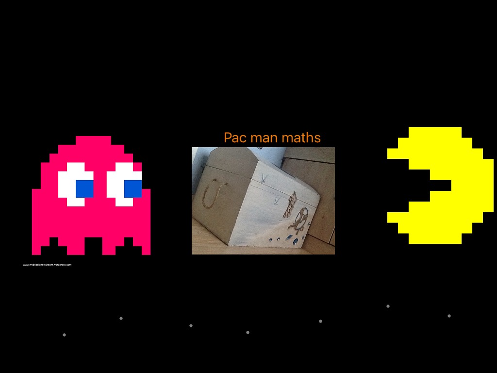 Pac man maths | Math | ShowMe