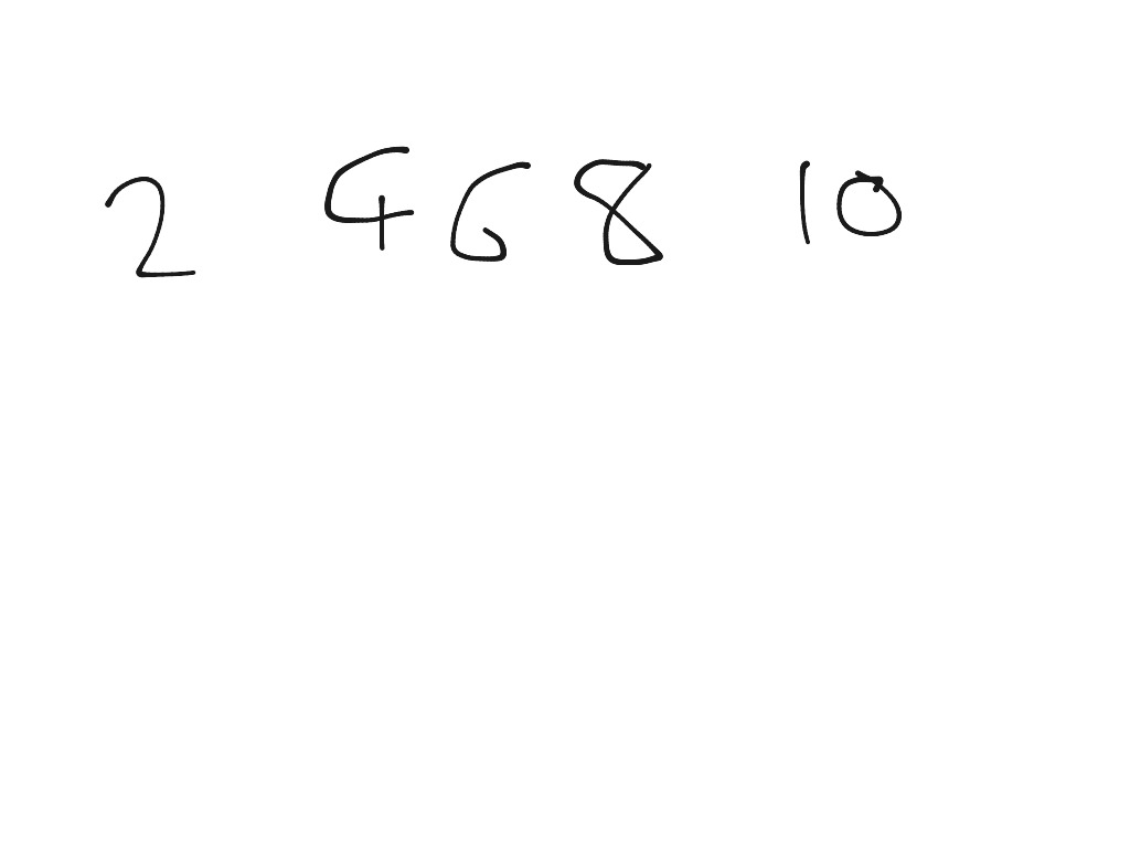 Daniel | Math | ShowMe