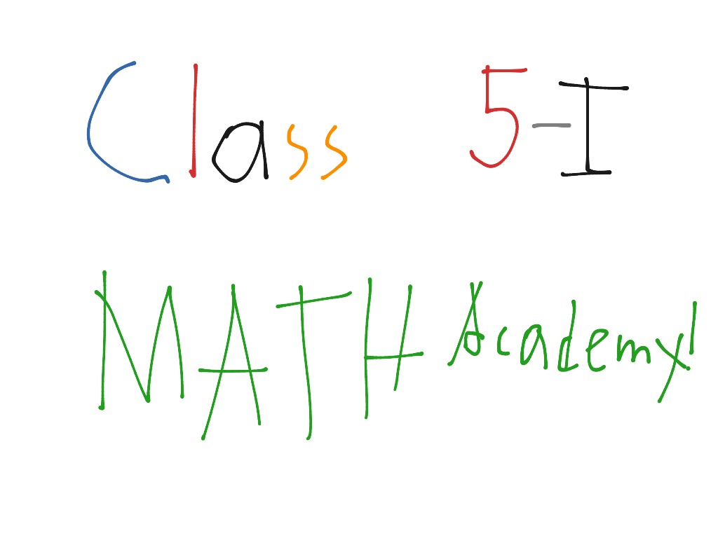 Math T1 A5 Reviewer | Math | ShowMe