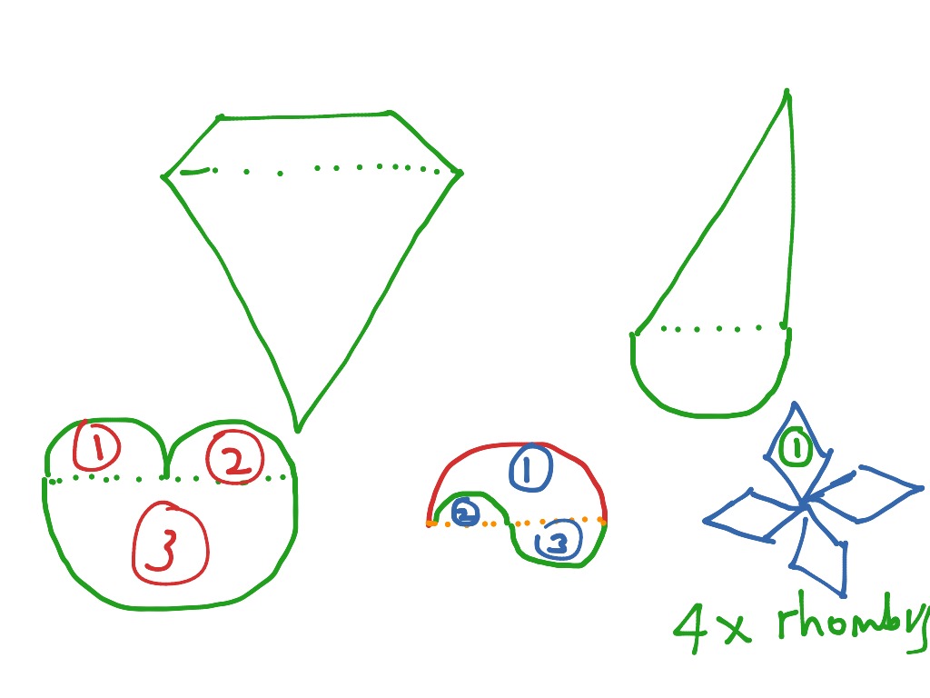 5.6 composite shapes example 1. | Math | ShowMe