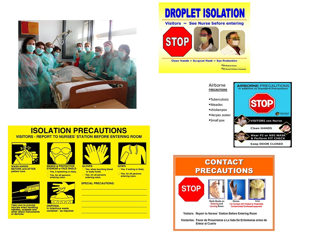 CDC Isolation Precaution Signs
