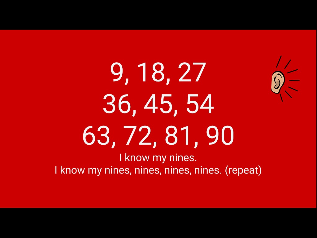Know Your Nines | Math, Elementary Math, 3rd grade math, multiplication ...
