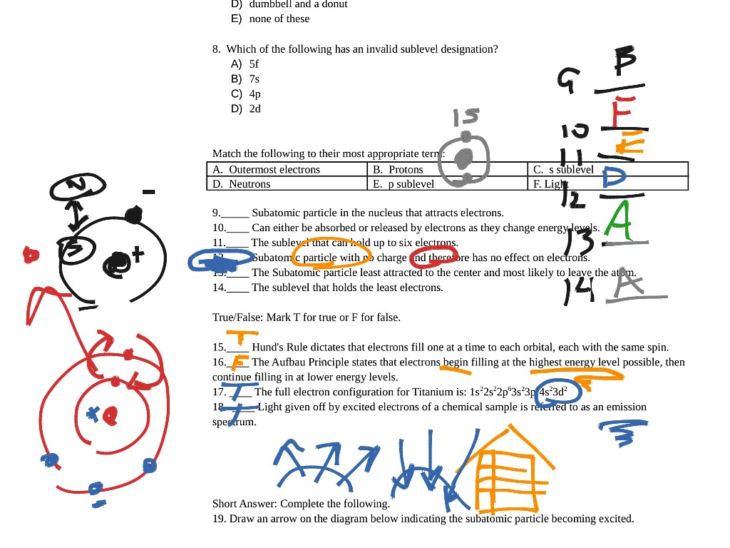 Atoms Test Answers | Science, Chemistry | ShowMe