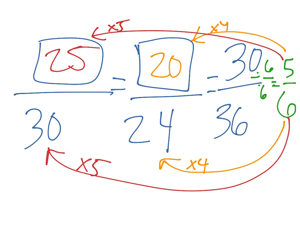 Lesson 25 Problem Set WS | Math | ShowMe