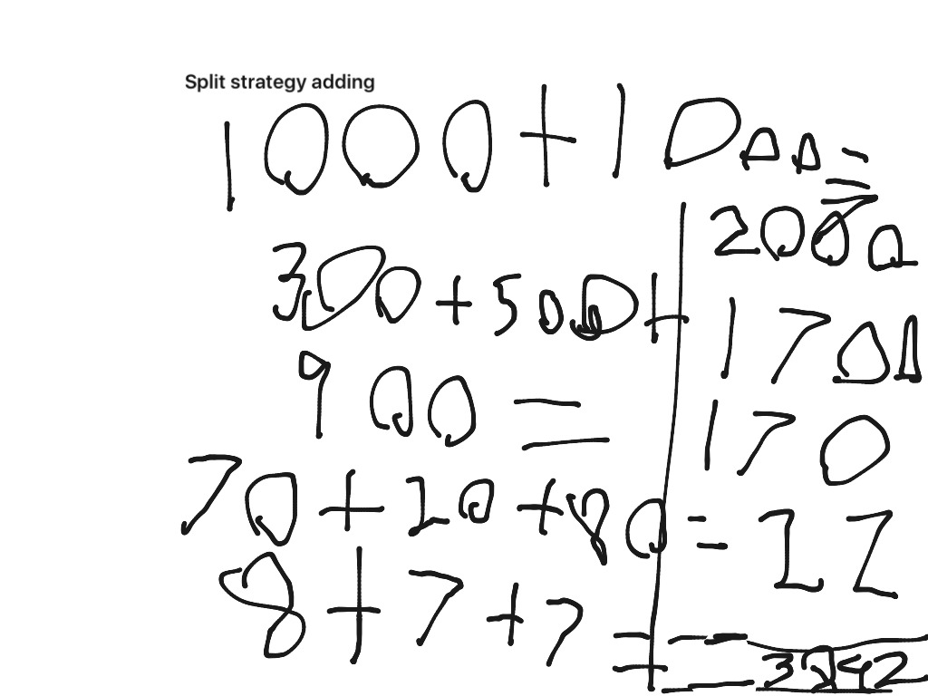 Split strategy adding | Math | ShowMe
