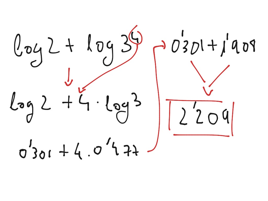 Logaritmos 4g | Math, High School Math | ShowMe