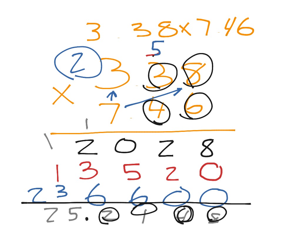 Decimals and Whole Number Multiplication | Math | ShowMe
