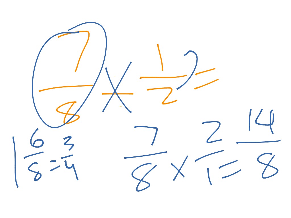 KCF for dividing fractions | Math | ShowMe