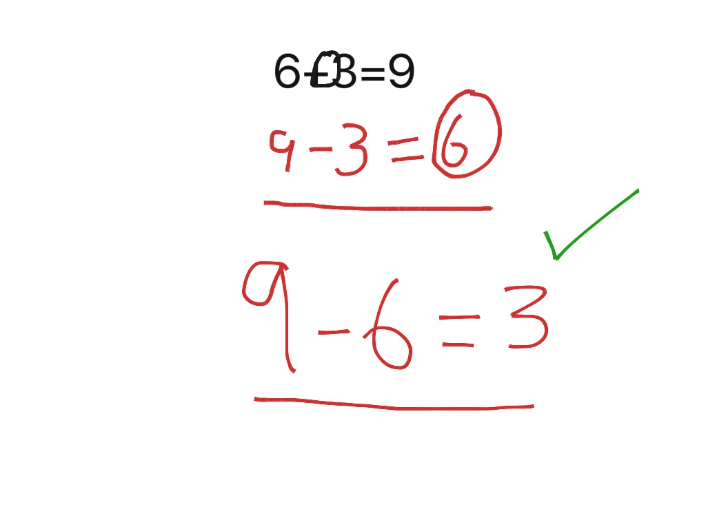 Inverse copy | Math | ShowMe